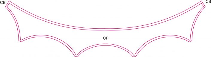 How to Draft a Garter Belt - Life of a Fairy Bra Mother