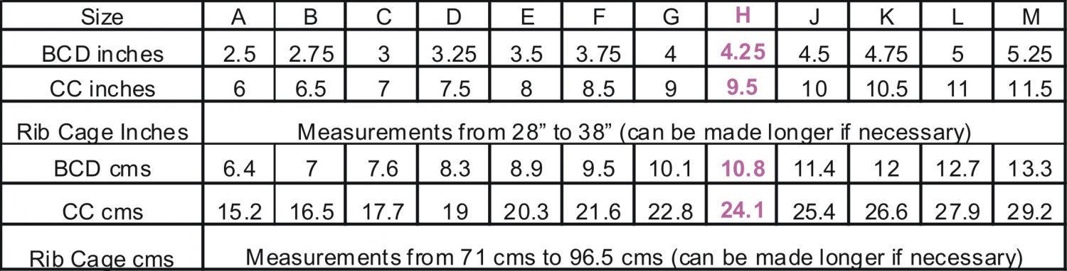 Sweet Sixteen Measuring Guide - Life of a Fairy Bra Mother