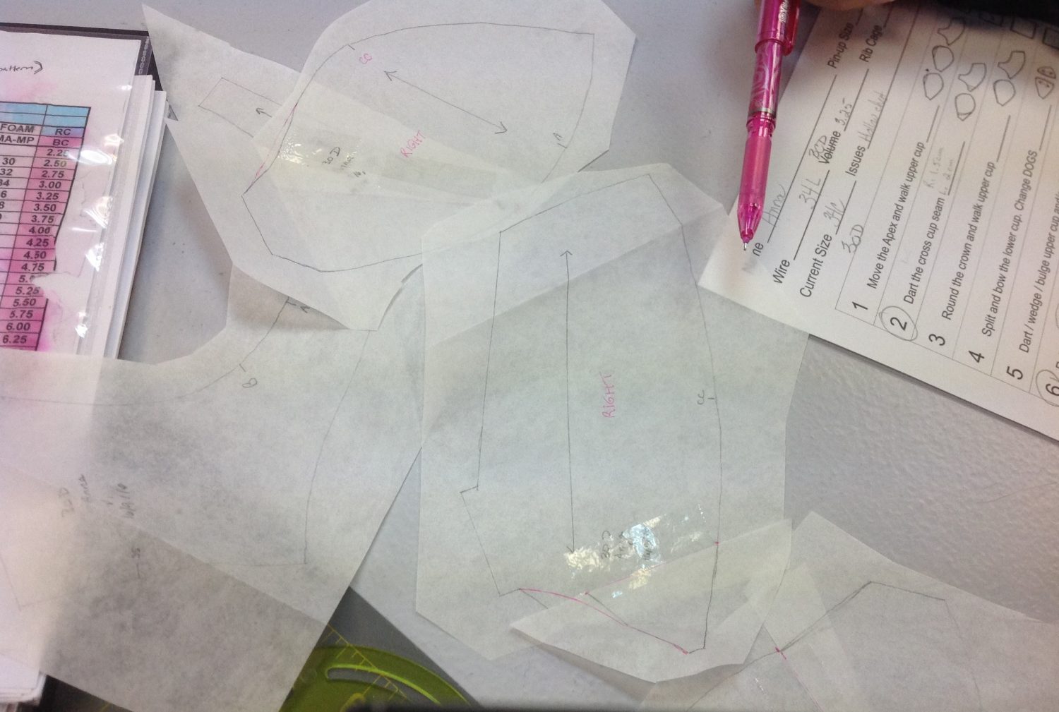 Bra Fit for Every Body - Bra-making Classes at Bra-makers Supply