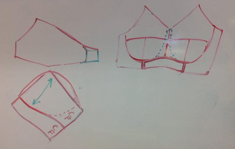 Bra Design and Draft - Bra-makers Supply classes for custom bra-making