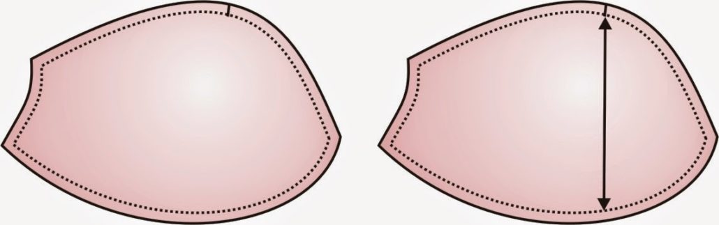 The BCD Method of Measuring Explained - Bra Pattern sizing made easy
