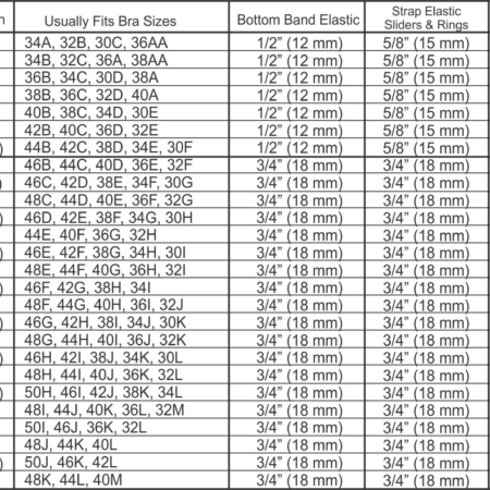 Ingrid Non-wired Bra Pattern - from Bra-Makers Supply