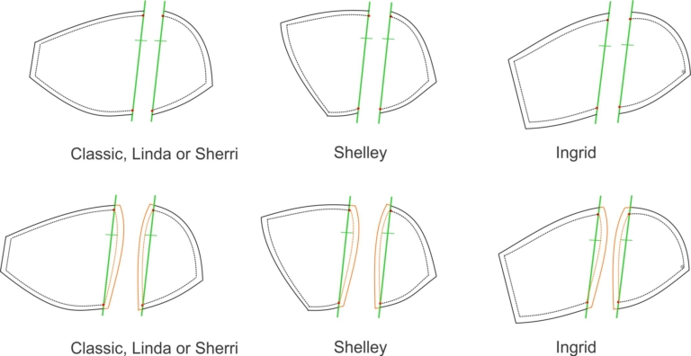 Move the Apex on Your Bra Cup - Bra-makers Supply the leading global ...