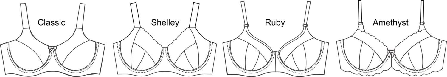 Convert a wired bra to be wire-free - all part of Wireless Freedom ...