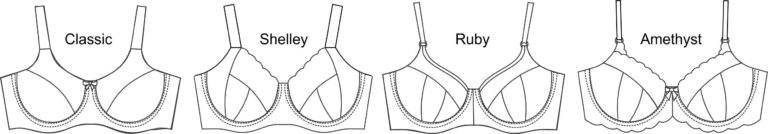Convert a wired bra to be wire-free - all part of Wireless Freedom ...