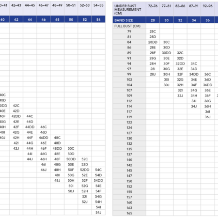 Loftus Bralette Kit by BMS
