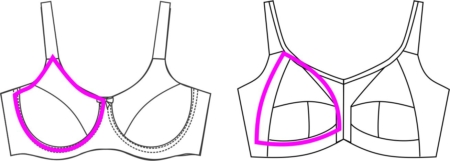 Convert a wired bra to be wire-free - all part of Wireless Freedom ...