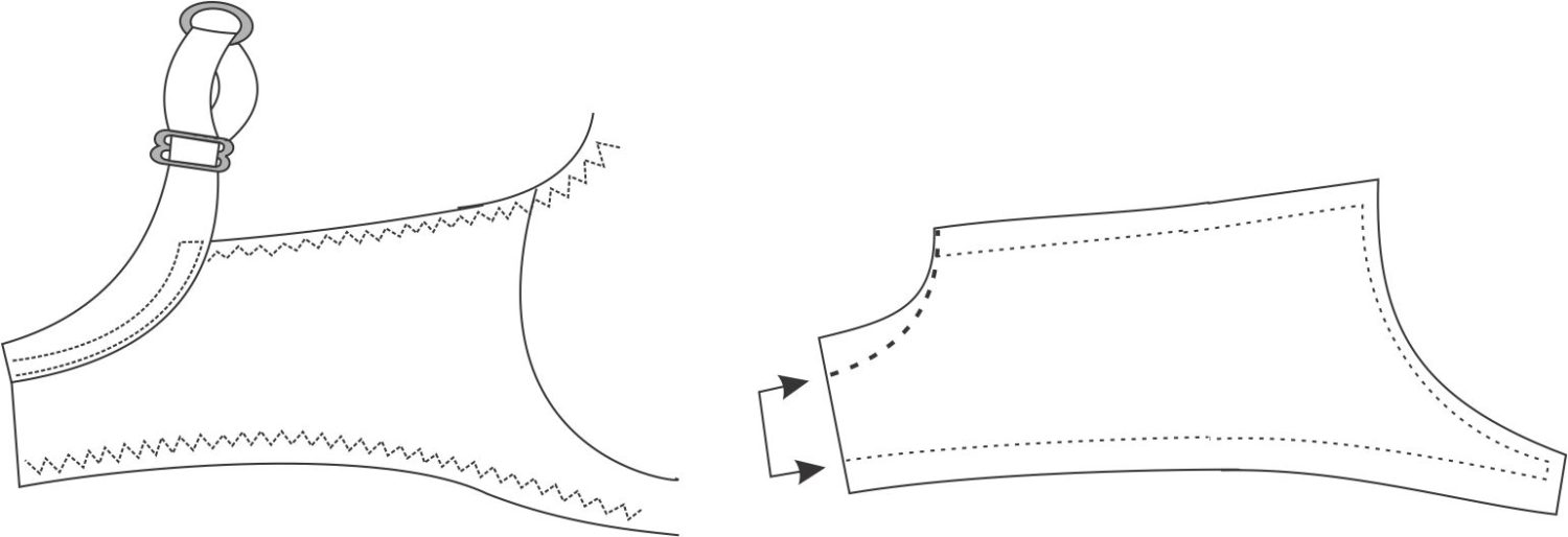 Three Essential Bra Backs you should know - shared by your Fairy Bra Mother