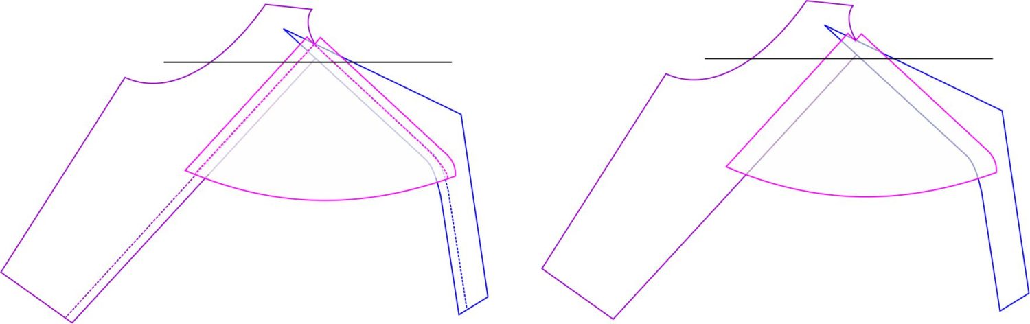 How to move the strap on Ingrid bra pattern - a tutorial from the Fairy ...