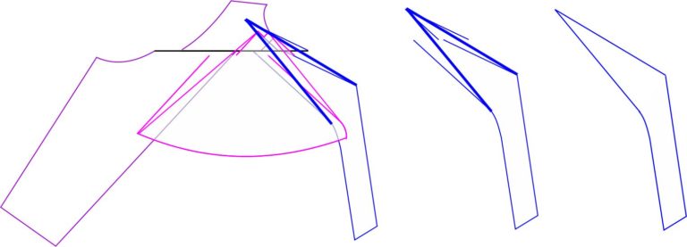 How to move the strap on Ingrid bra pattern - a tutorial from the Fairy ...